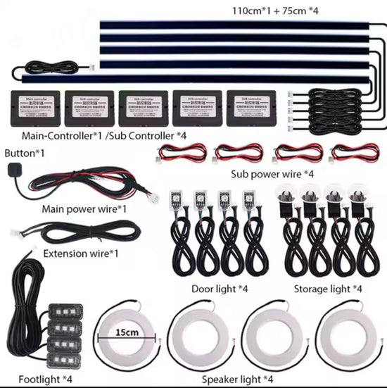 Ambient Lighting System | Multi-Mode RGB Interior Light Kit for All ...