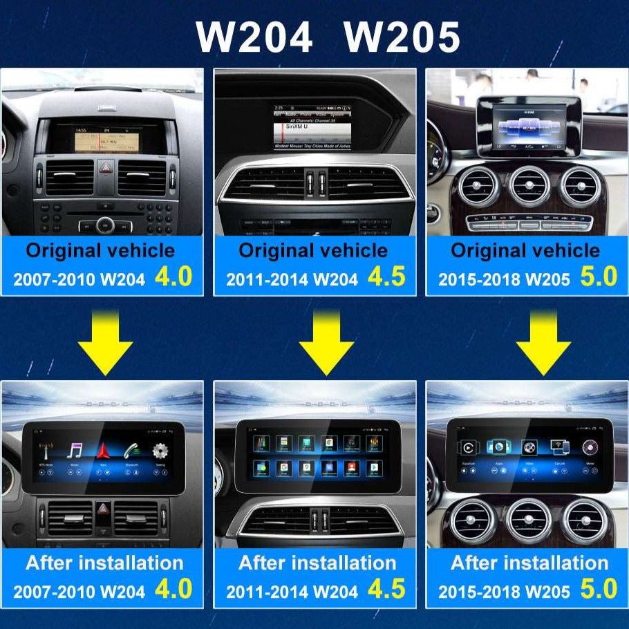Android Screens– Vehicle Multimedia Systems