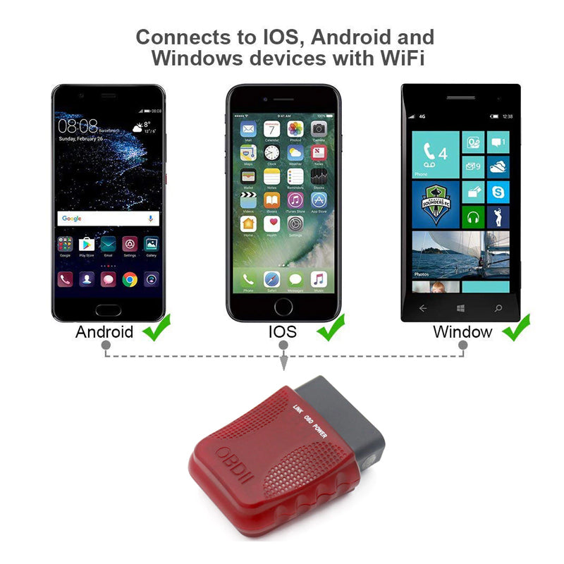 OBD2 Car Scanner | Wi-Fi | Compatible with Android Screens – Vehicle ...