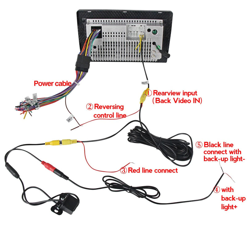 Smart Fortwo | 2005-2010 | Android Screen– Vehicle Multimedia Systems