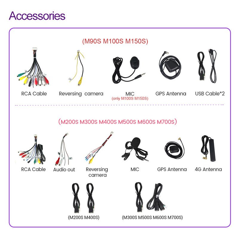 Smart Fortwo | 2014-2020 | Android Screen – Vehicle Multimedia Systems